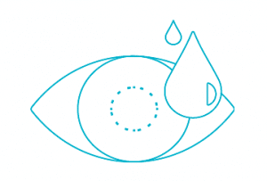 ICL Surgery London | Implantable Contact Lens Surgery | Harley Vision